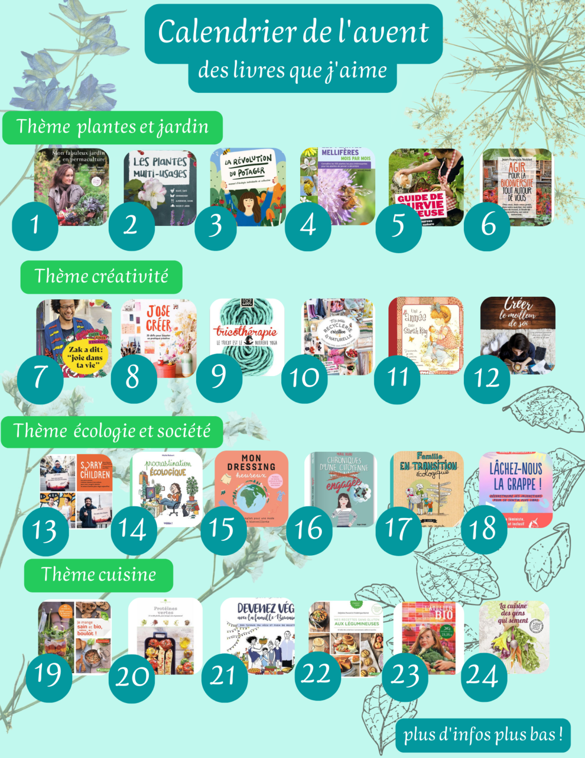 Calendrier de l'Avent des livres - Graines d'essentiel